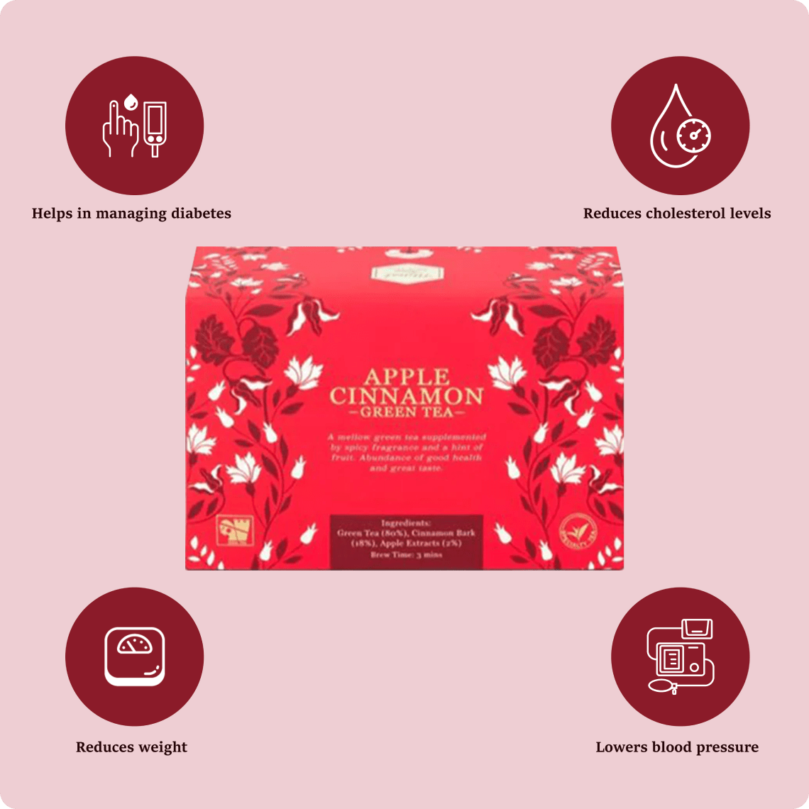 Products
