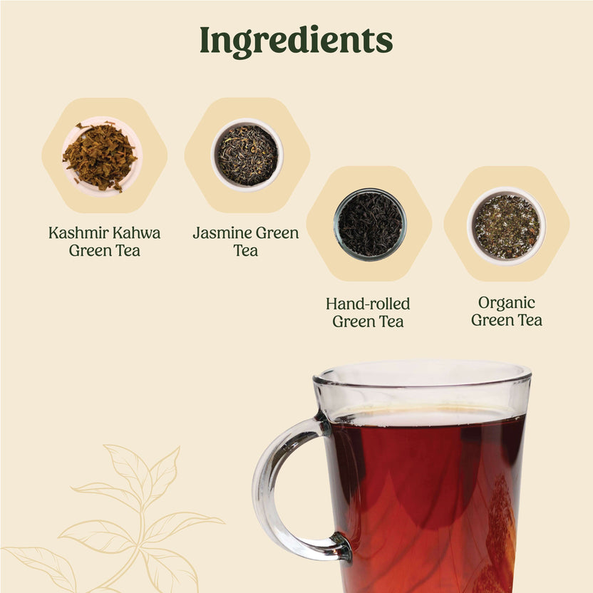 Mittal Teas Premium Indian Tea, Luxurious Green Tea Gift Box with 4 Va