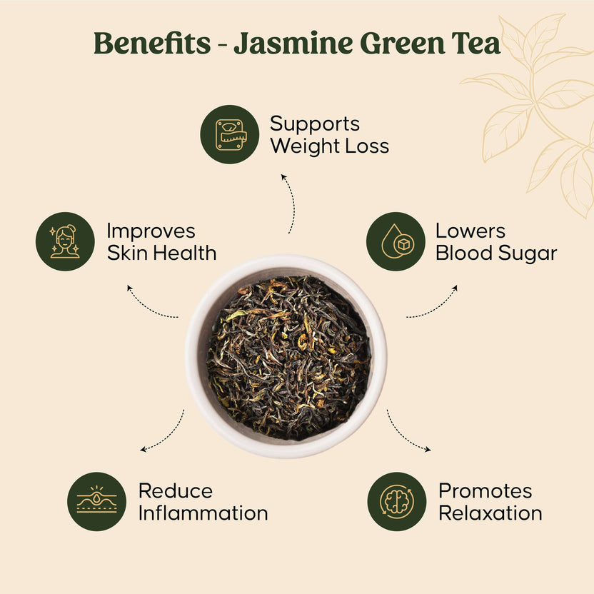 Mittal Teas Premium Indian Tea, Luxurious Green Tea Gift Box with 4 Va