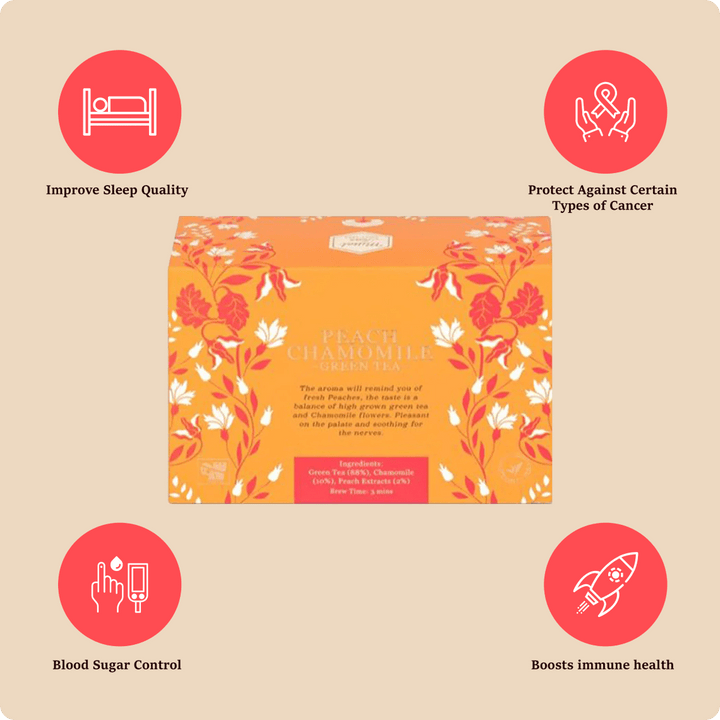 Order Indian Tea Online- Mittal Teas